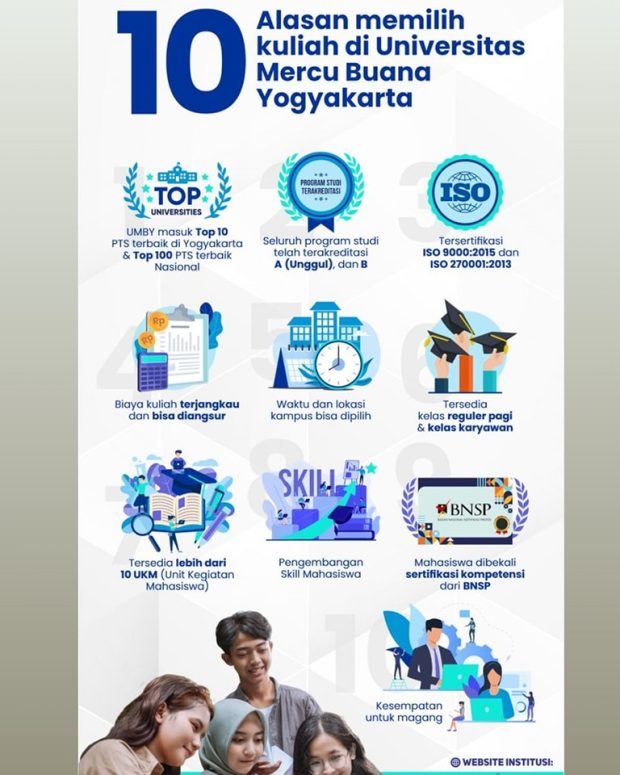 10 Alasan Mengapa Kuliah di UMBY - PMB UNIVERSITAS MERCU BUANA YOGYAKARTA